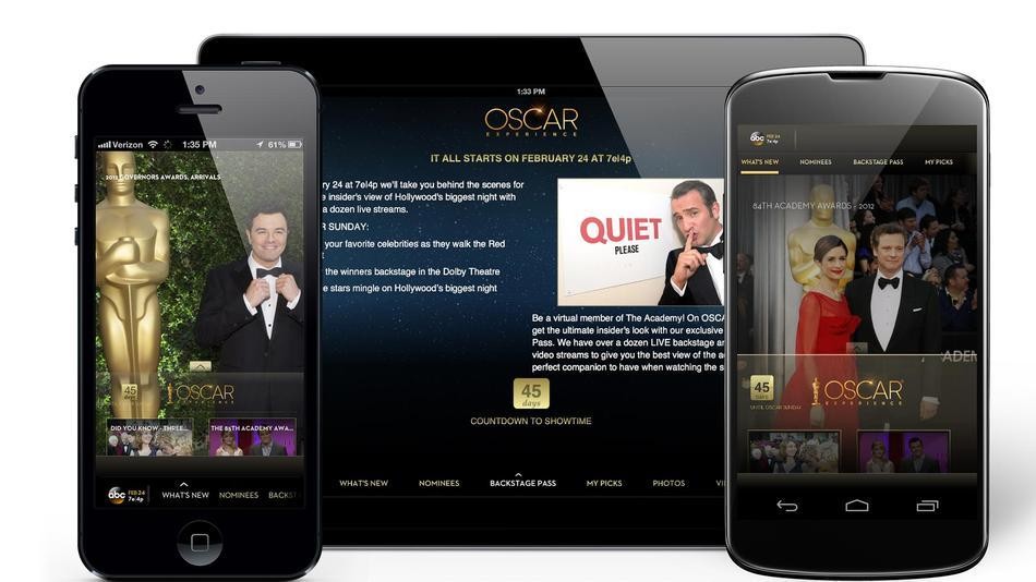 Oscars app launches for Android ahead of 85th Academy Awards in ...